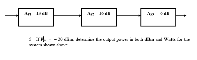 Solved Ap 13 dB Ap 16 dB 5. If P 20 dBm, determine the | Chegg.com