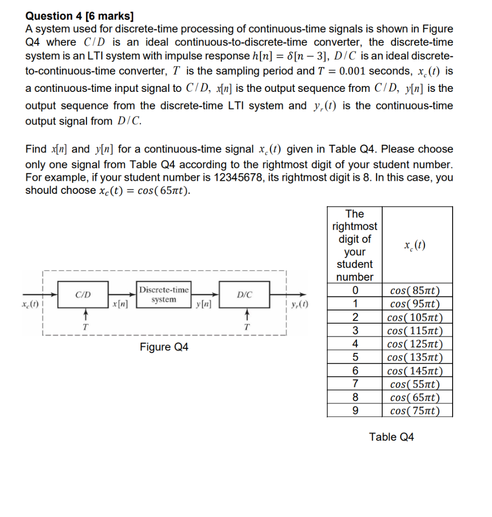 Solved Question 4 6 Marks A System Used For Discrete Time 
