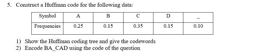 Solved 5. Construct a Huffman code for the following data: | Chegg.com