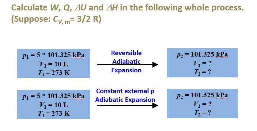 Solved Calculate W,Q,ΔU and ΔH in the following whole | Chegg.com