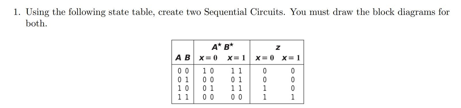 Solved 1. Using the following state table, create two | Chegg.com
