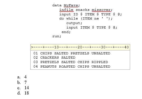Solved [SAS PROGRAMMING]: If you submit the following | Chegg.com