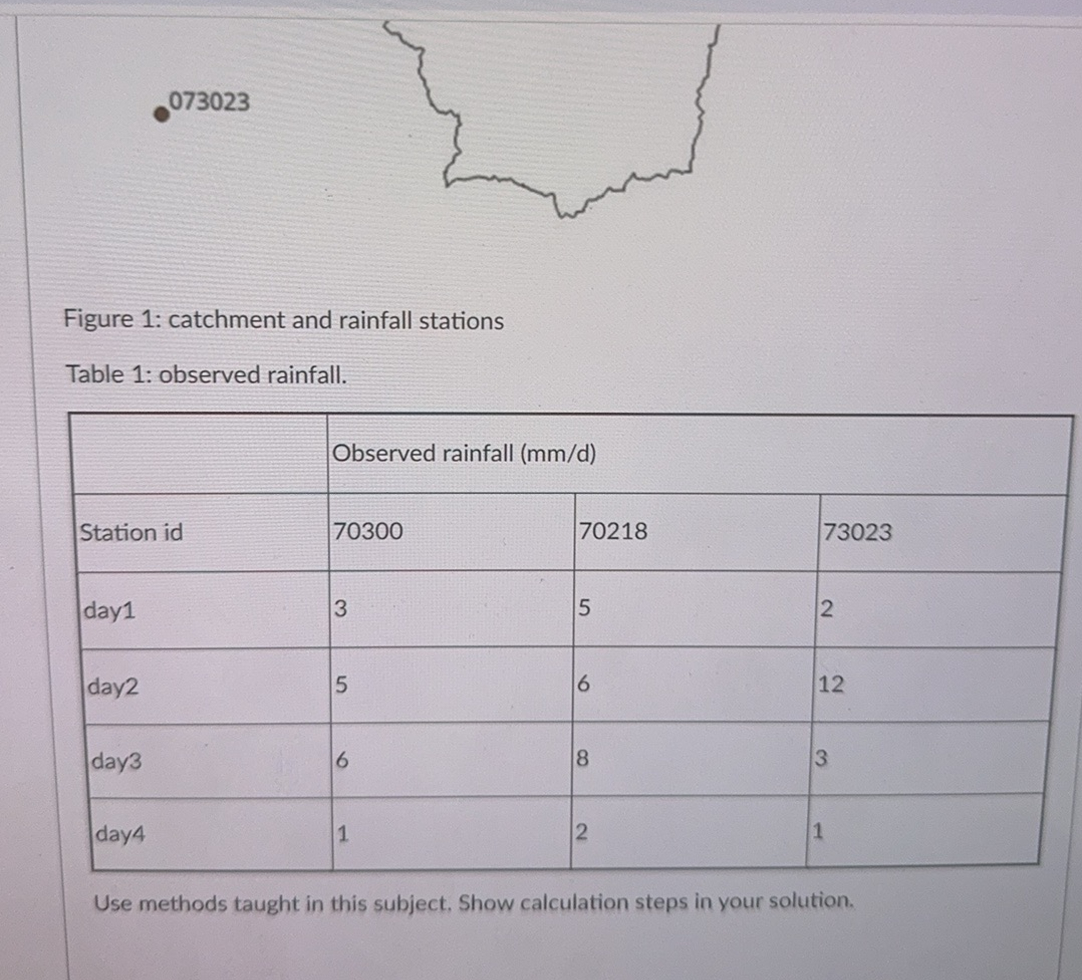 Solved A eatchment scheme and rainfall stations across the | Chegg.com