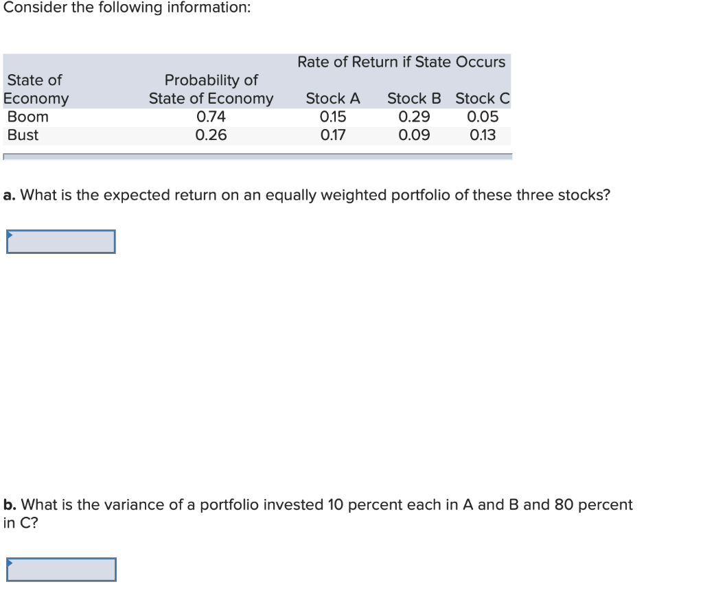 Solved Consider the following information: Rate of Return if | Chegg.com