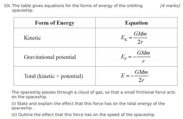 Solved 10a. State the Stefan-Boltzmann law for a black body. | Chegg.com