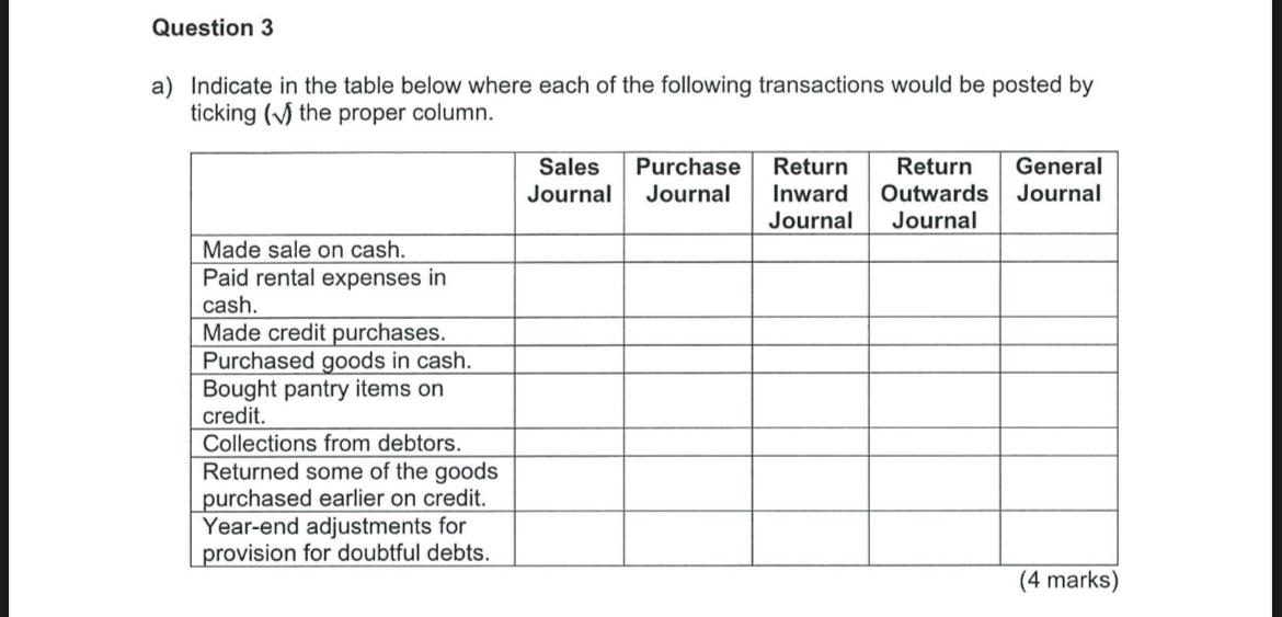 Solved a) Indicate in the table below where each of the | Chegg.com