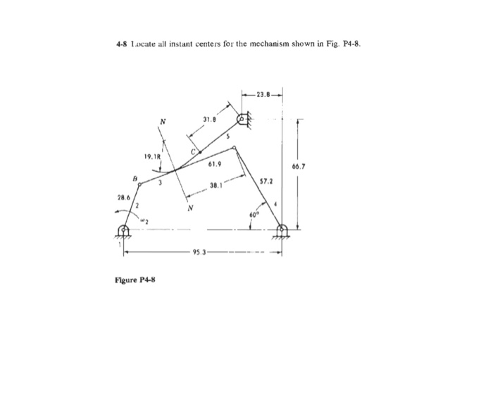 Solved Locate all instant centers for the mechanism shown in | Chegg.com