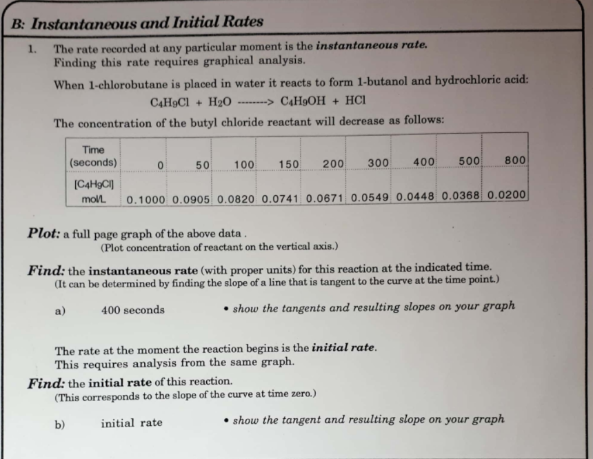 Solved B: Instantaneous and Initial Rates 1. The rate | Chegg.com