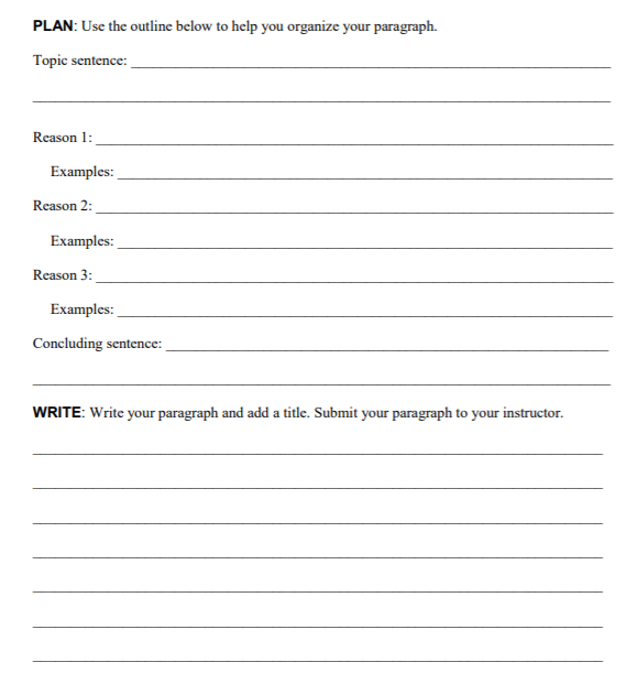 Solved Writing Model A. Read the model paragraph. Check () | Chegg.com