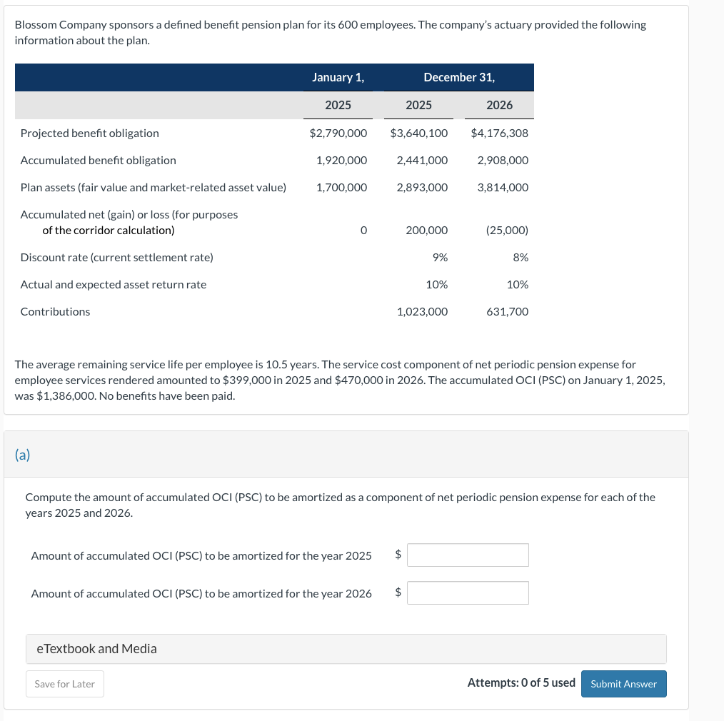 Solved -Prepare a schedule which reflects the amount of | Chegg.com