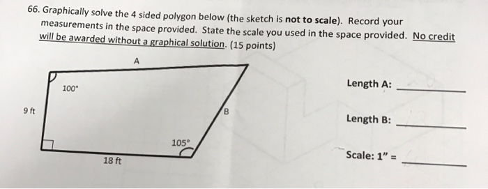 Solved 66. Graphically solve the 4 sided polygon below (the | Chegg.com
