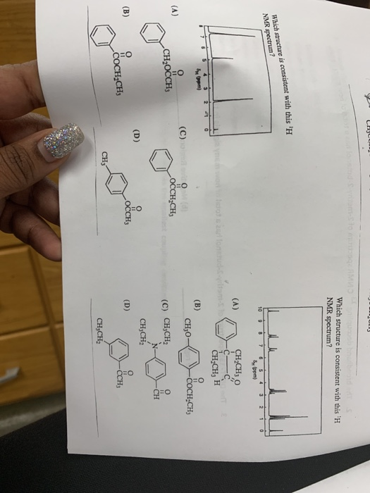 Solved Which structure is consistent with this H NMR | Chegg.com