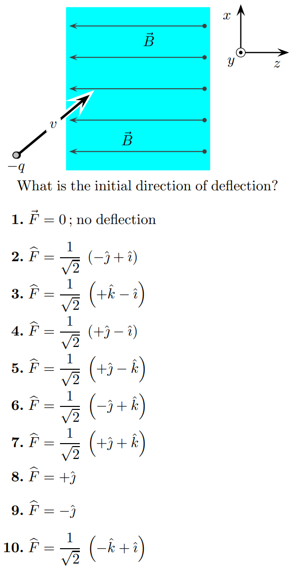 Solved A negatively charged particle moving at 45 angles to | Chegg.com