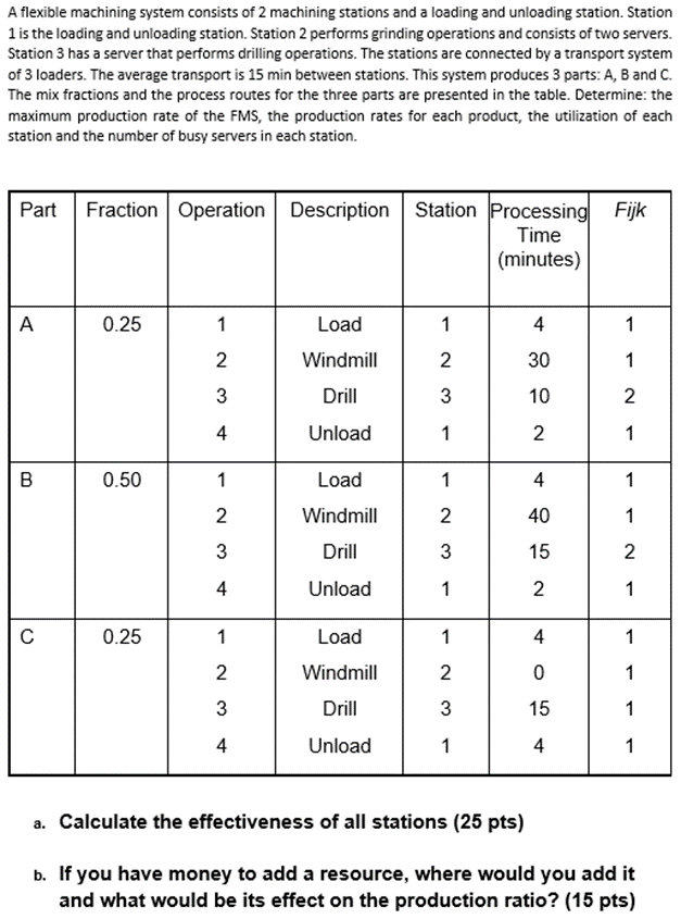 Solved A flexible machining system consists of 2 machining | Chegg.com
