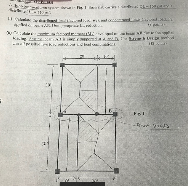 Points A floor-beam-column system shown in Fig. 1. | Chegg.com