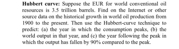 Solved Hubbert curve: Suppose the EUR for world conventional | Chegg.com