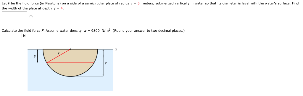 Solved Let F be the fluid force (in Newtons) on a side of a | Chegg.com