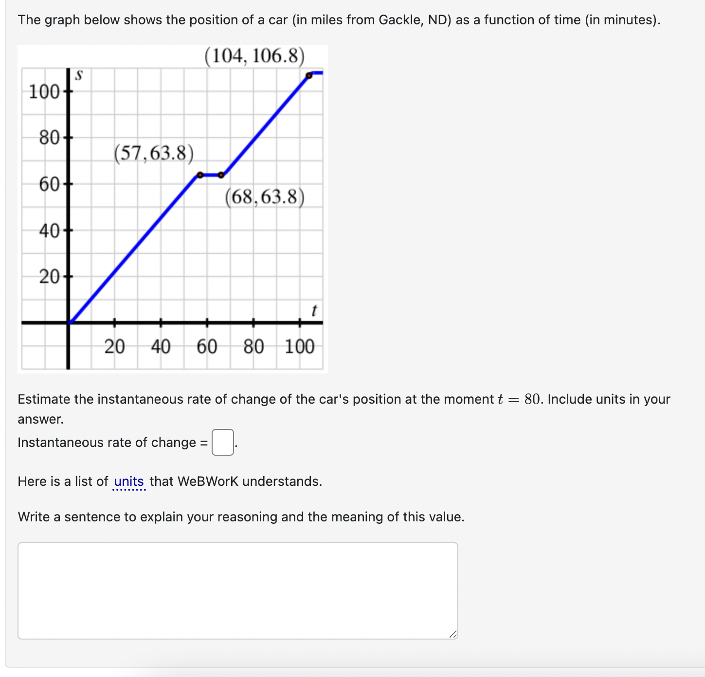 Solved The graph below shows the position of a car (in miles | Chegg.com
