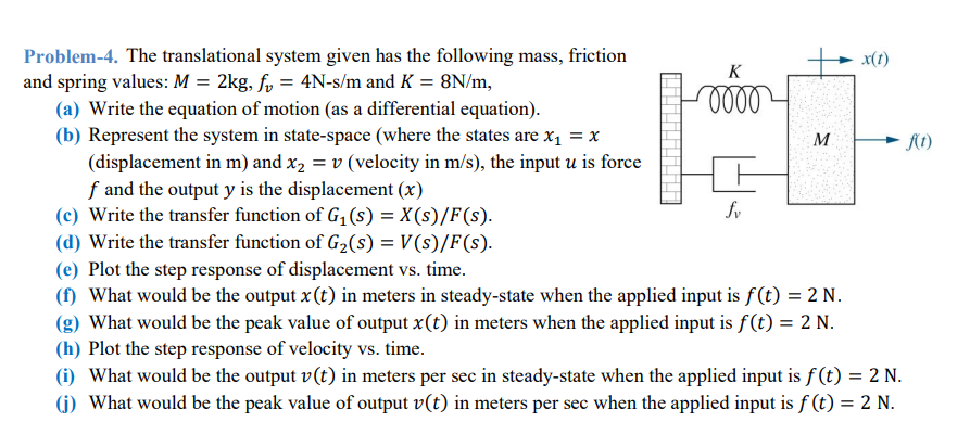 Solved Problem-4. The translational system given has the | Chegg.com