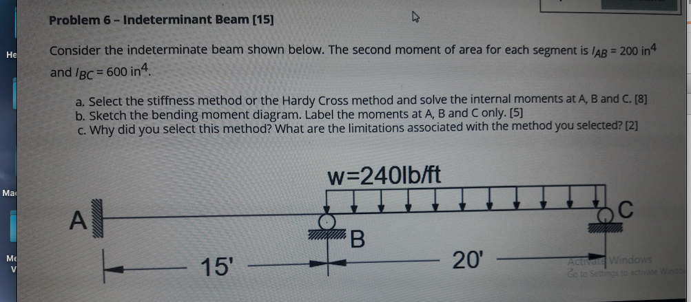 Solved Problem 6 - Indeterminant Beam [15] He Consider the | Chegg.com