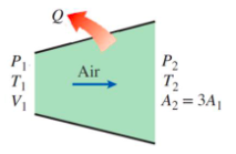 Solved A diffuser in a commercial aircraft operates in a | Chegg.com