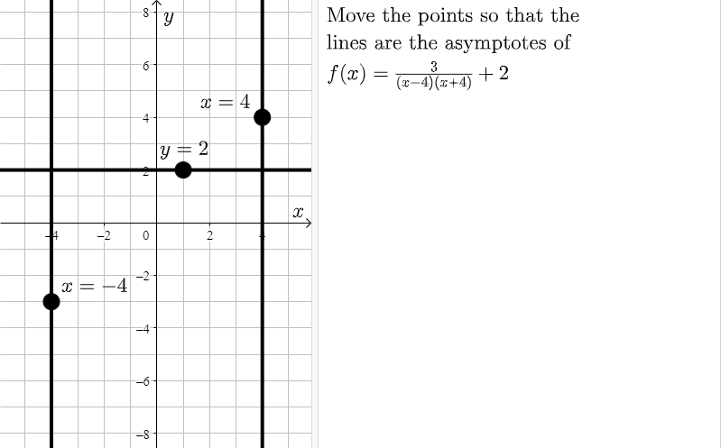 Solved Move the points so that the lines are the asymptotes | Chegg.com