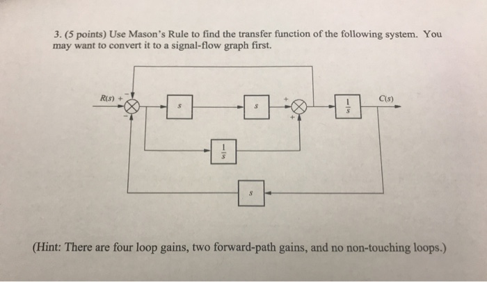 Solved 3. (5 points) Use Mason's Rule to find the transfer | Chegg.com