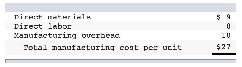 Solved Alton Inc. is working at full production capacity | Chegg.com