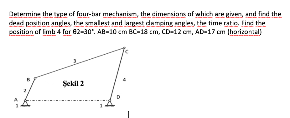 Solved Determine the type of four-bar mechanism, the | Chegg.com