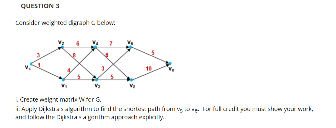 Solved QUESTION 3 Consider weighted digraph G below: V2 6 V4 | Chegg.com
