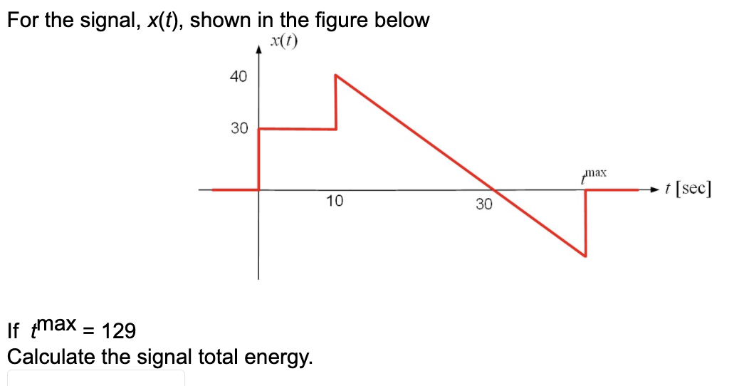 Solved For the signal, x(t), shown in the figure below X(t) | Chegg.com
