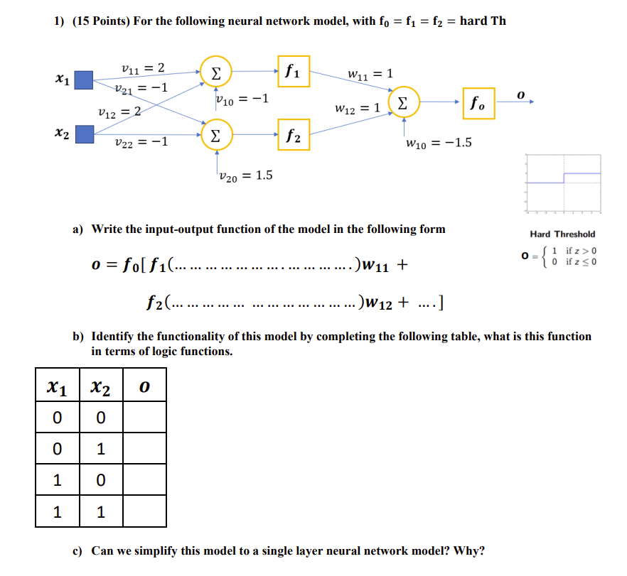 Solved 1) (15 Points) For the following neural network | Chegg.com