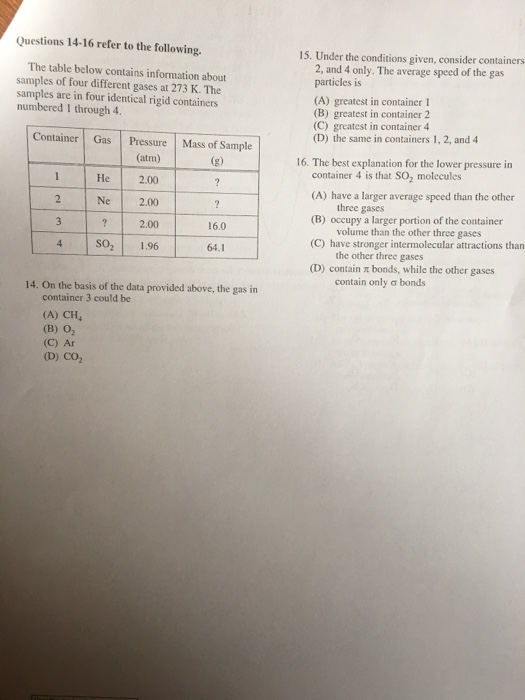 Solved Questions 14-16 refer to the following. The table | Chegg.com