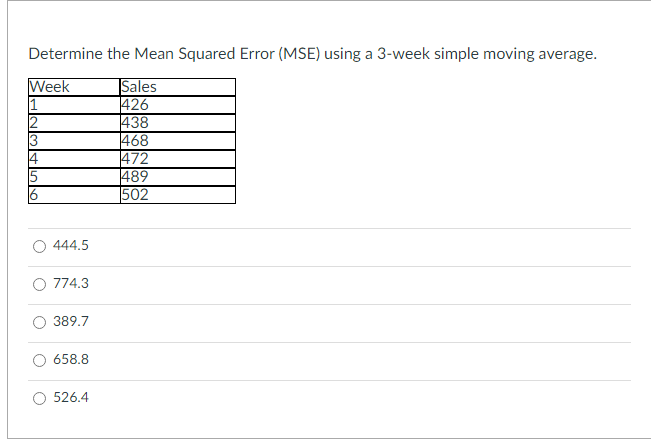 Solved Determine the Mean Squared Error (MSE) using a 3-week | Chegg.com