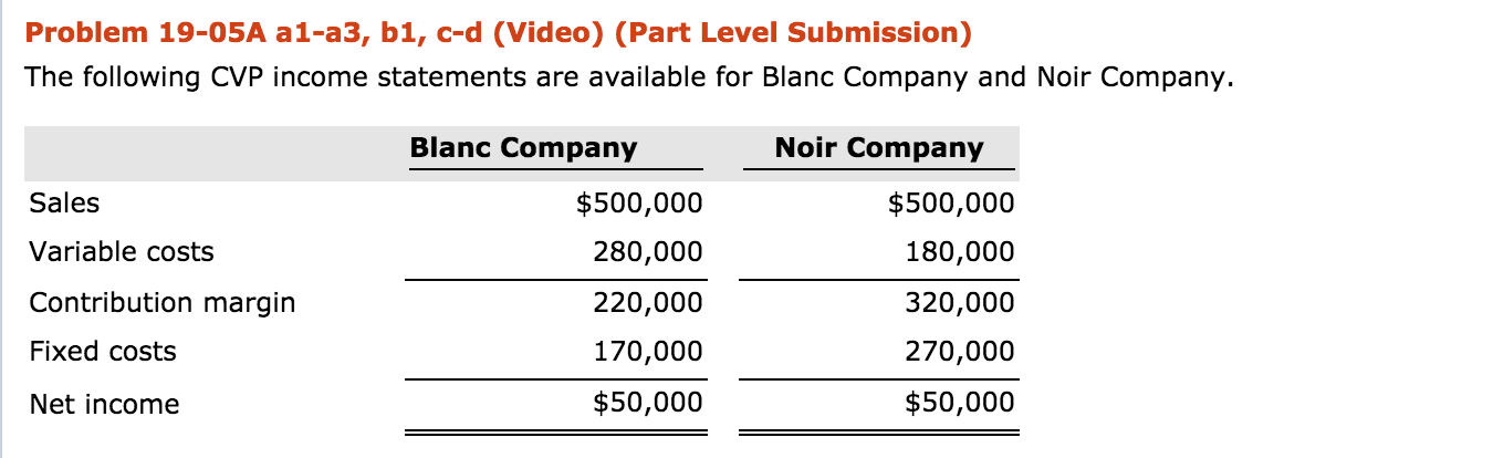 Solved Problem 19-05A a1-a3, b1, c-d (Video) (Part Level | Chegg.com