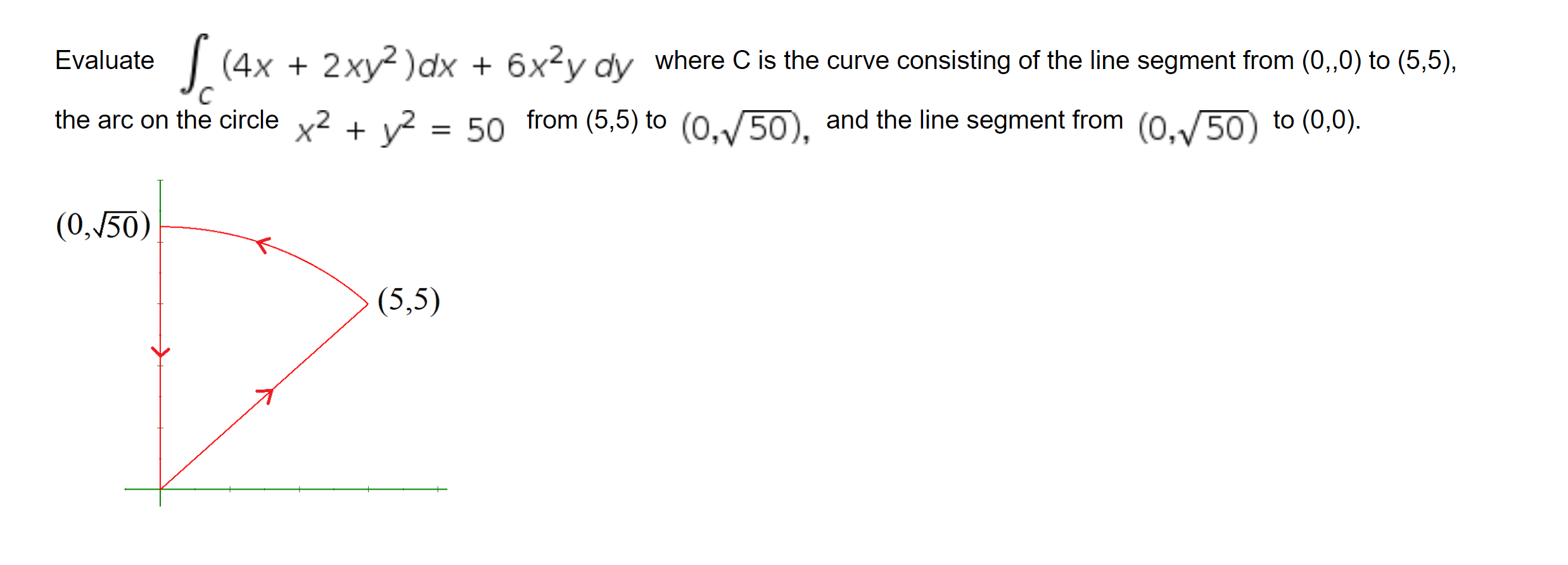 Solved Evaluate (4x + 2xy2 )dx + 6xły dy where C is the | Chegg.com