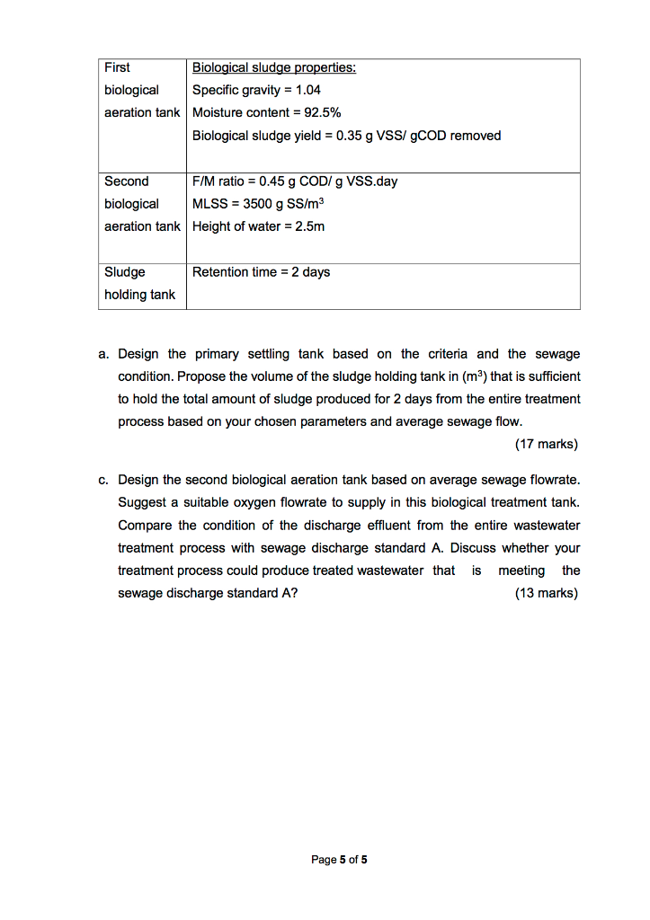 Question 2 The sewage from Section 15, Subang Jaya is | Chegg.com