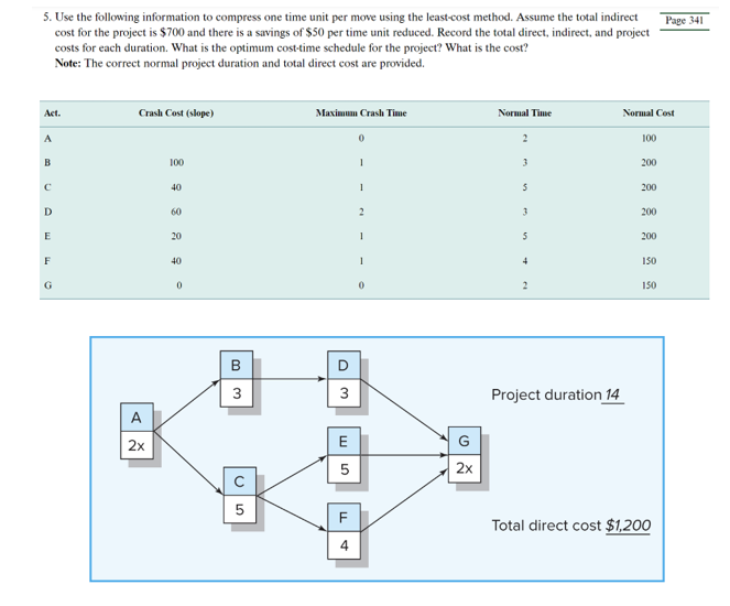 Solved 5. Use the following information to compress one time | Chegg.com