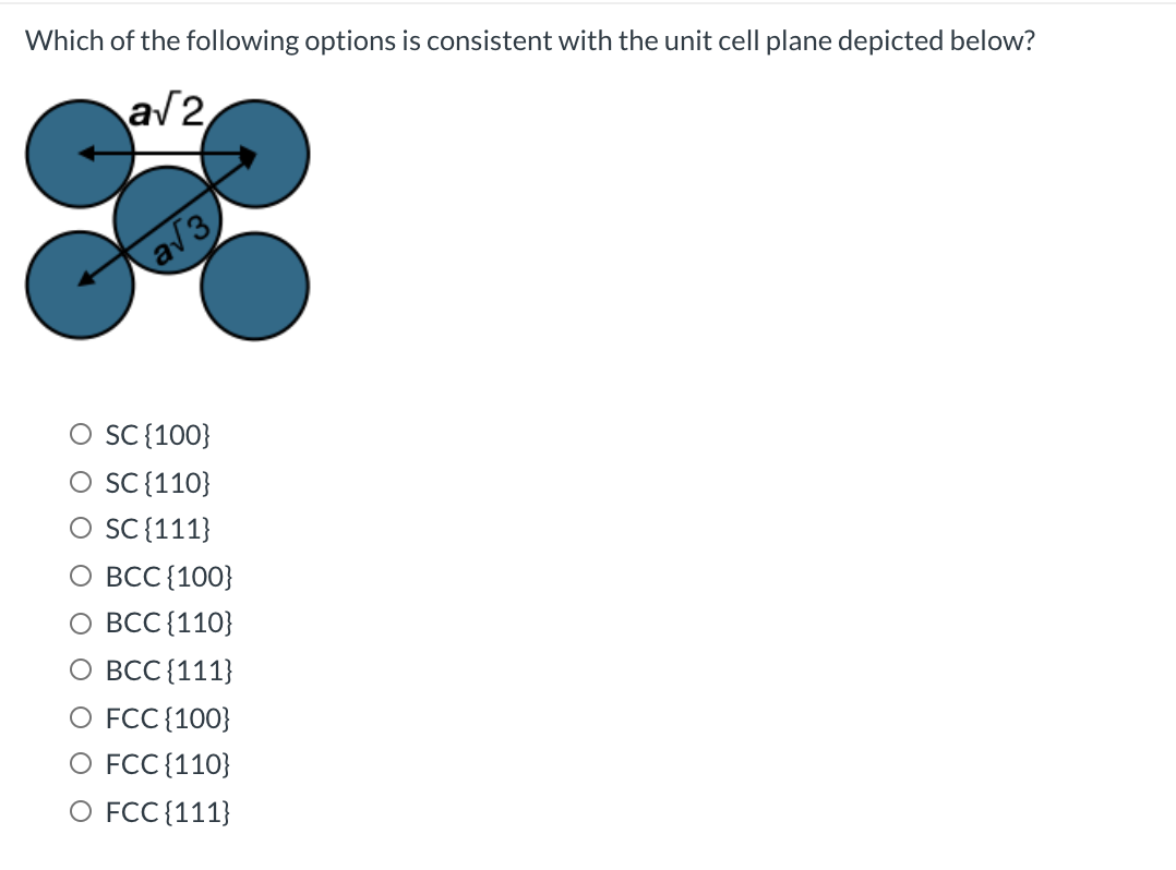Solved Which of the following options is consistent with the | Chegg.com