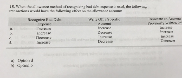Solved 18. When the allowance method of recognizing bad debt | Chegg.com