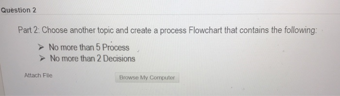 Solved Question2 Part 2: Choose another topic and create a | Chegg.com