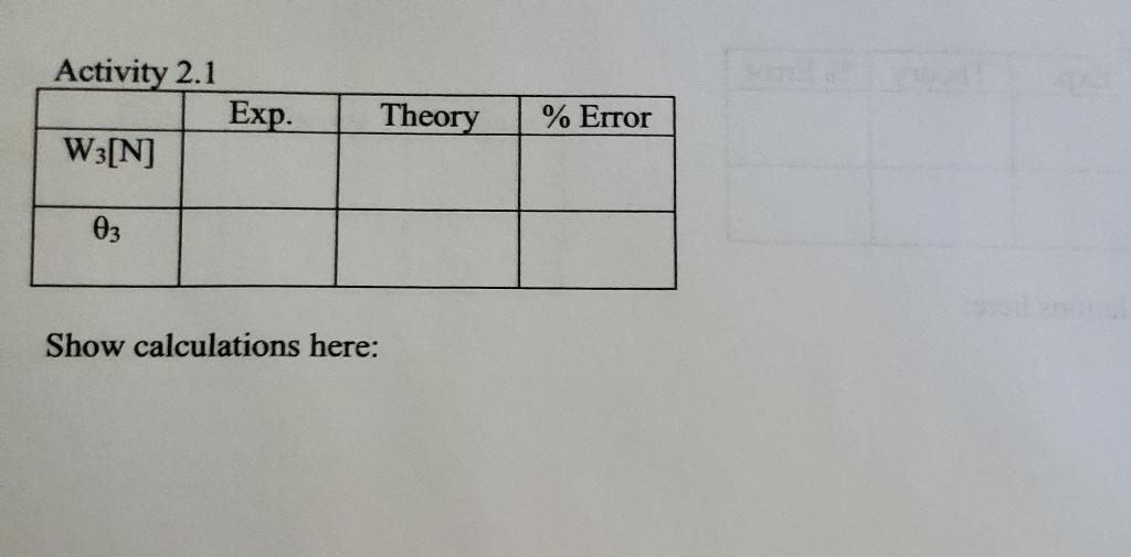 Lab 5 - Vector Addition and Static Equilibrium | Chegg.com