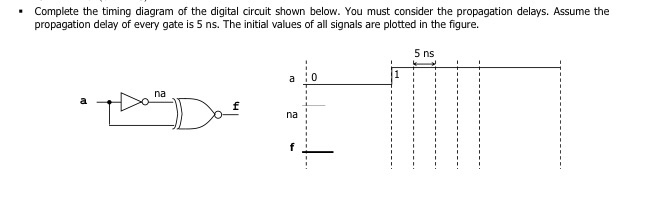 Solved .Complete the timing diagram of the digital circuit | Chegg.com
