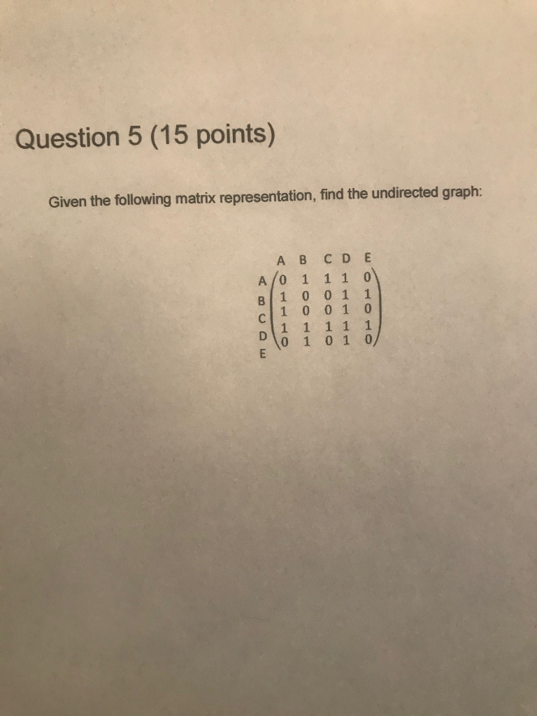 Solved Question 5 (15 points) Given the following matrix | Chegg.com
