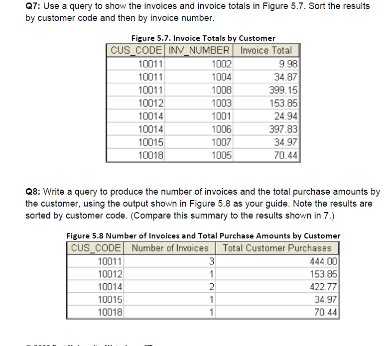 Solved Overview:All the operations you can do with data | Chegg.com