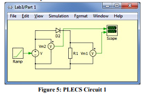 Solved Consider a silicon (Si) pn step-junction at 300 K. | Chegg.com
