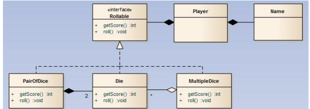 Solved In The Test Lib Package You Have Been