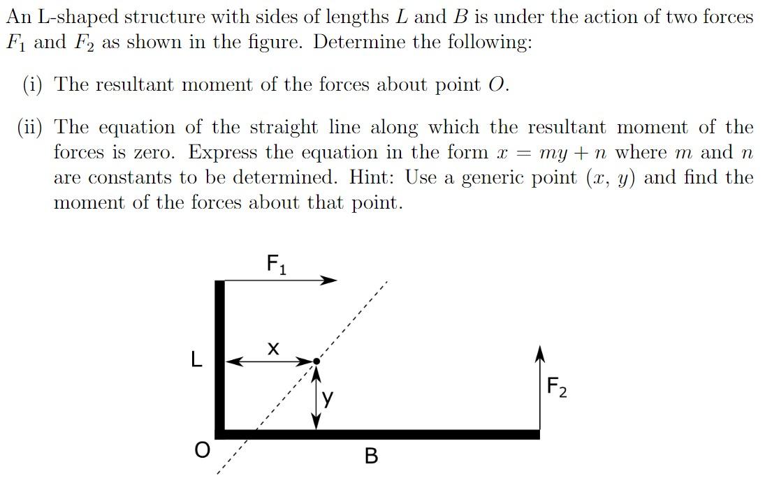 Solved An L-shaped structure with sides of lengths L and B | Chegg.com