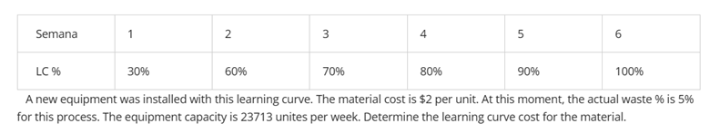Solved A new equipment was installed with this learning | Chegg.com