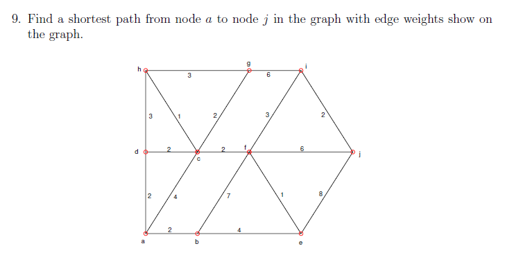Solved 9. Find a shortest path from node a to node ; in the | Chegg.com
